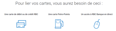 Link your RBC card to the Petro-Points program | Milesopedia
