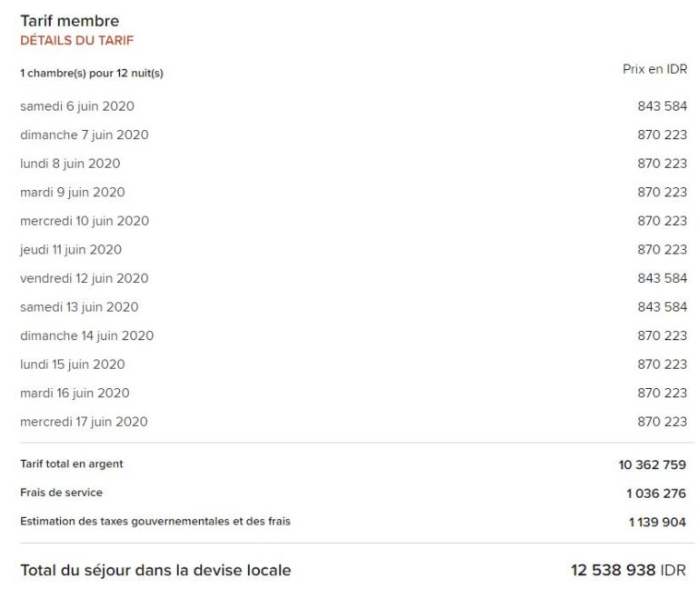 How Marriott Bonvoy’s off-peak/peak rates work | Milesopedia