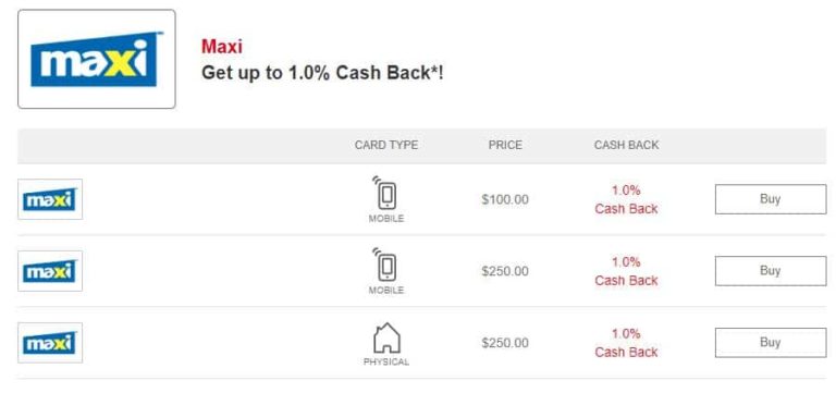Guide: How to earn reward points with gift cards and credit cards ...