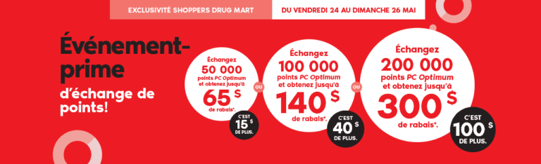 PC Optimum : tout savoir sur le programme 2026 | Milesopedia