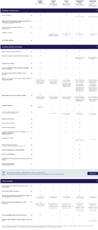 Accor Live Limitless - ALL: Everything You Need to Know 2025 | Milesopedia