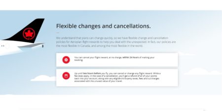 Aeroplan 2025 | Milesopedia