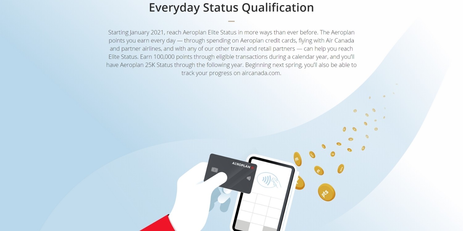 Aeroplan Elite Status: Select Your Benefits for 2025 | Milesopedia