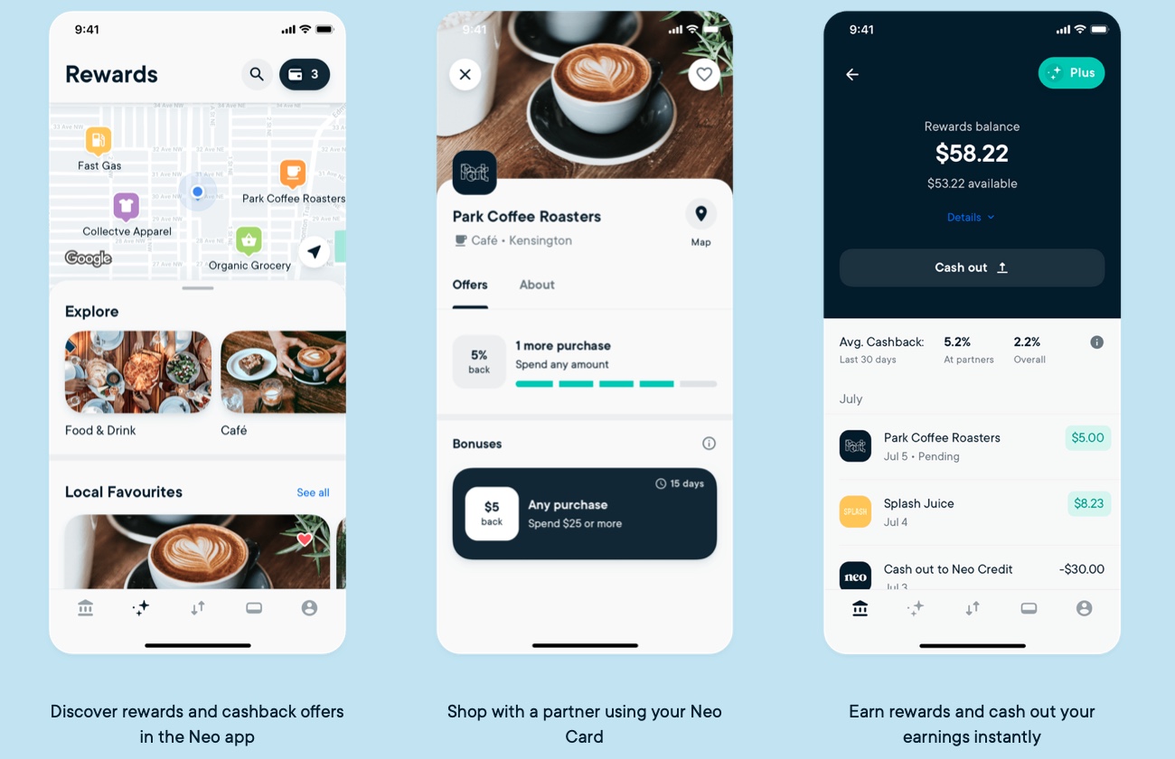 Neo Financial: Our Review of Their Financial Products | Milesopedia