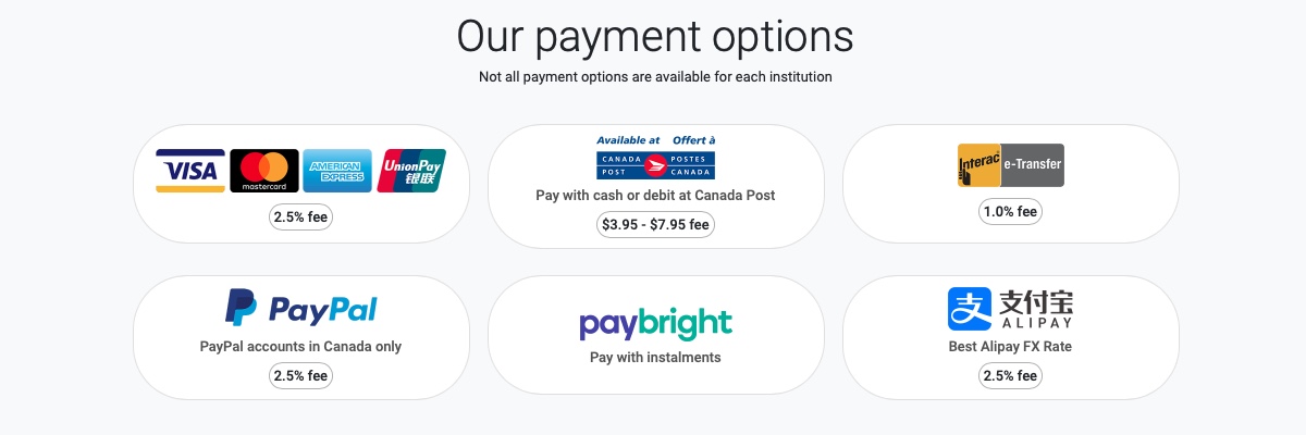 Pay your bills with a credit card on PaySimply | Milesopedia