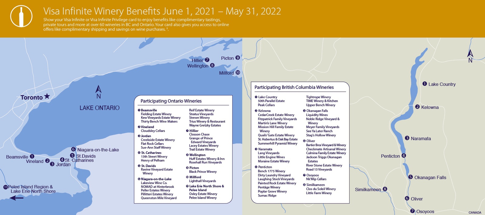 Benefits of Visa Infinite Privilege cards in Canada | Milesopedia