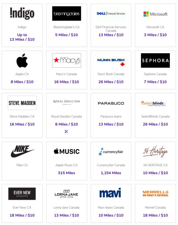 Flying Blue Air France KLM Loyalty Program | Milesopedia
