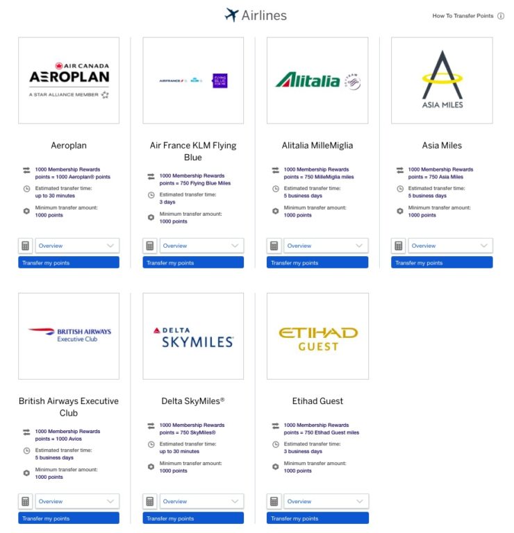 Flying Blue Air France KLM Loyalty Program | Milesopedia