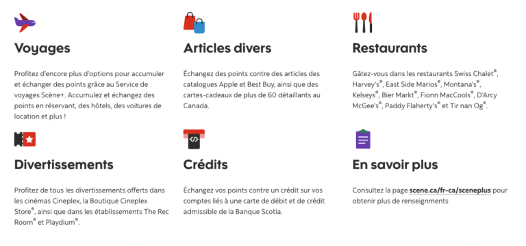 Everything you need to know about Scene+ | Milesopedia