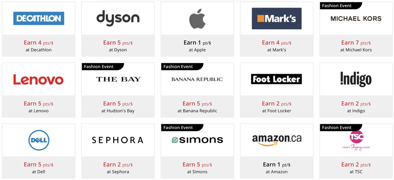 Discover the Aeroplan eStore enhancements | Milesopedia