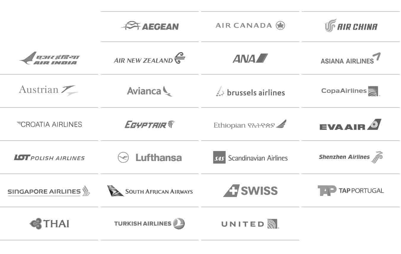 Star Alliance : Le réseau et ses 25 Compagnies Aériennes | Milesopedia
