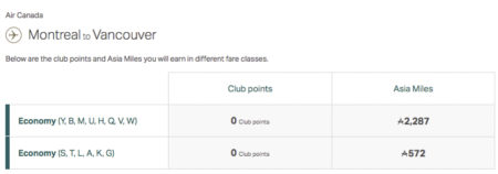 Asia Miles: Everything You Need to Know 2025 | Milesopedia