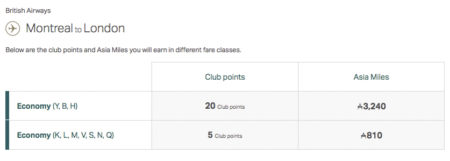 The ultimate guide to Asia Miles from Cathay Pacific | Milesopedia