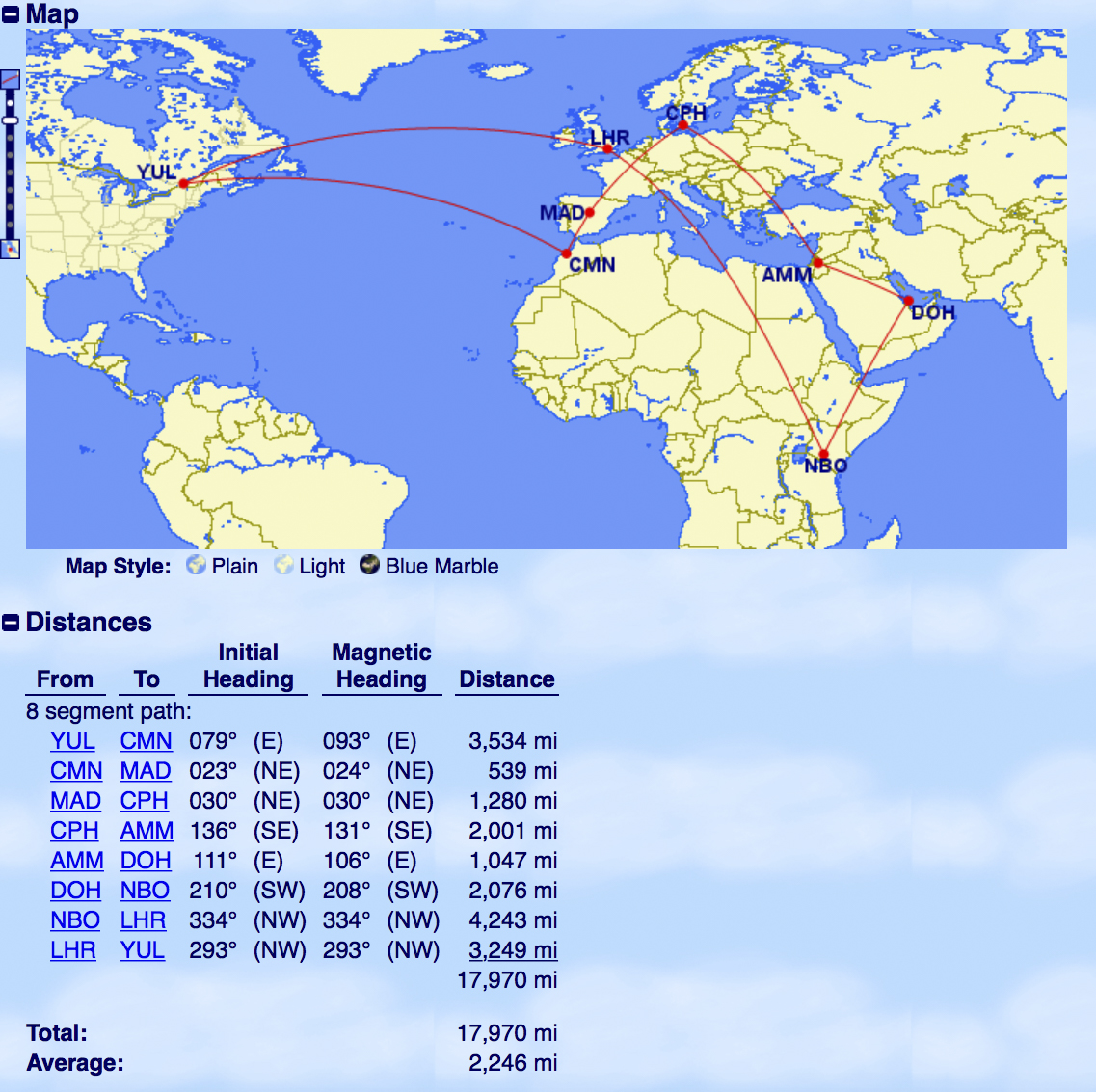 Avios: Oneworld multi-partner award tickets | Milesopedia