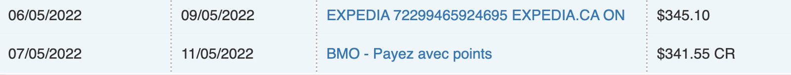 BMO: Redeem your points for any travel | Milesopedia