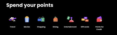 Scene+ Reward Program | Milesopedia