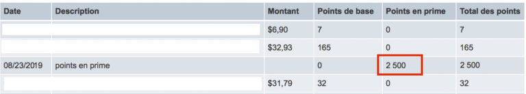 How do I see my points earning details with Amex? | Milesopedia