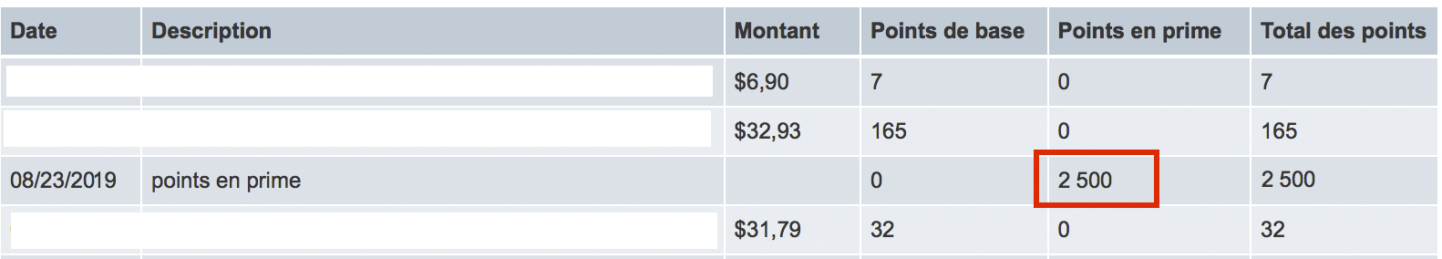 How do I see my points earning details with Amex? | Milesopedia