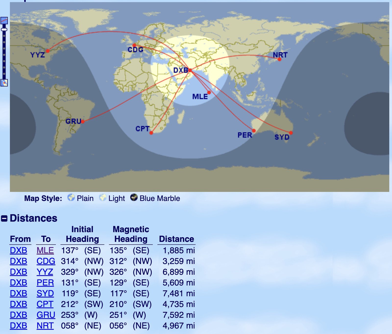 Accumulez et échangez des points Aéroplan avec Emirates| Milesopedia