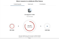 Aeroplan Super Elite: the ultimate status with Air Canada | Milesopedia