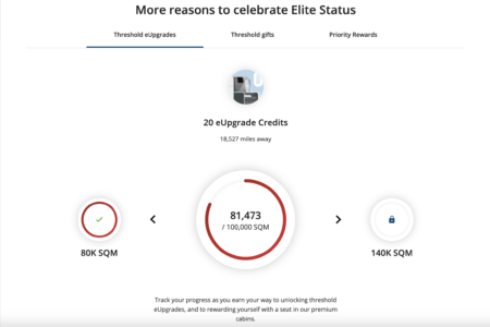 Aeroplan Super Elite: the ultimate status with Air Canada | Milesopedia