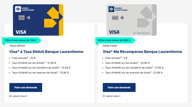 Numéro De Succursale Banque Laurentienne – VHKTX