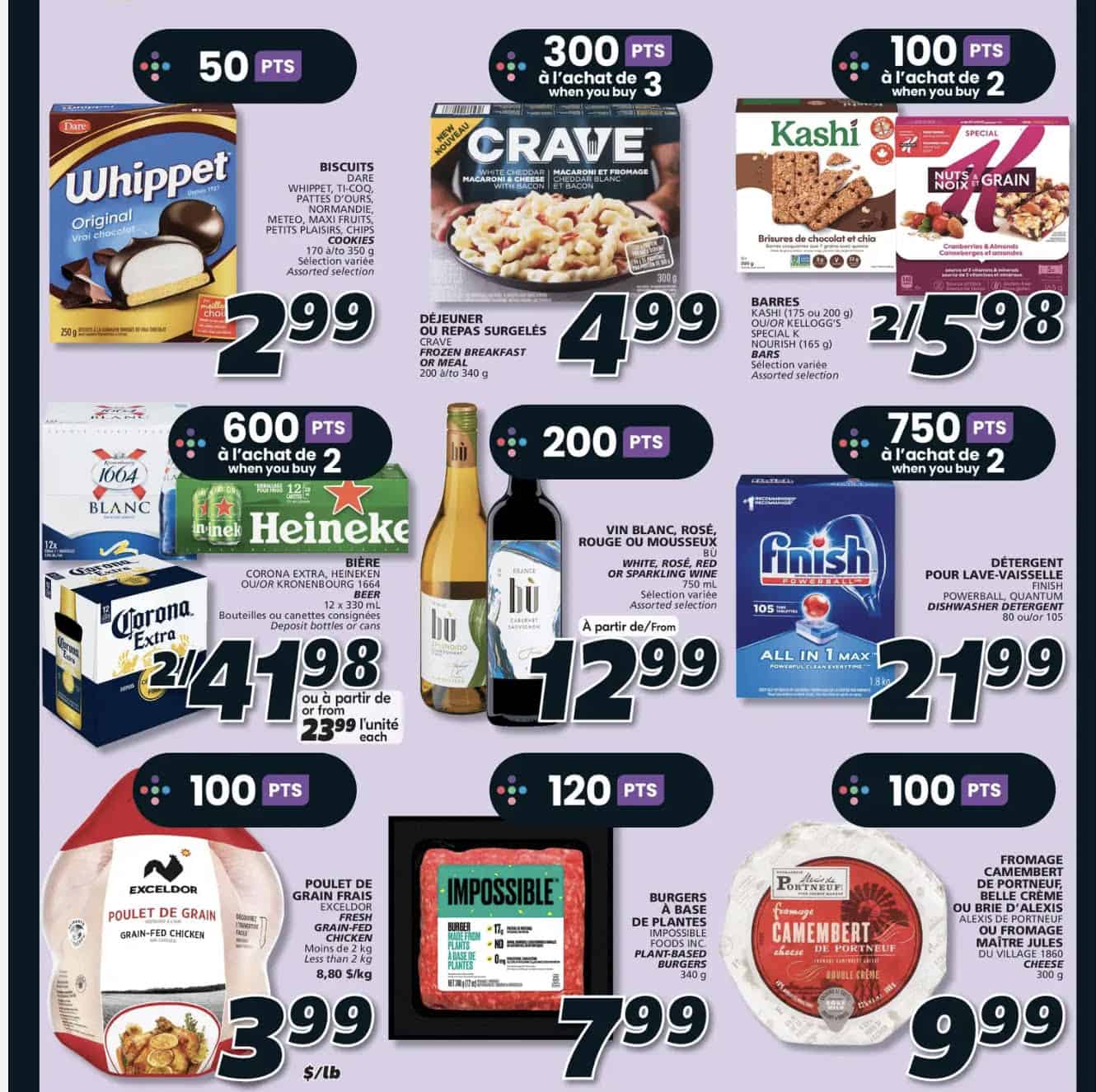 Best Grocery Store Rewards Programs