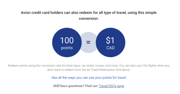 RBC Avion : How to Use Your RBC Avion Points for Travel Rewards ...