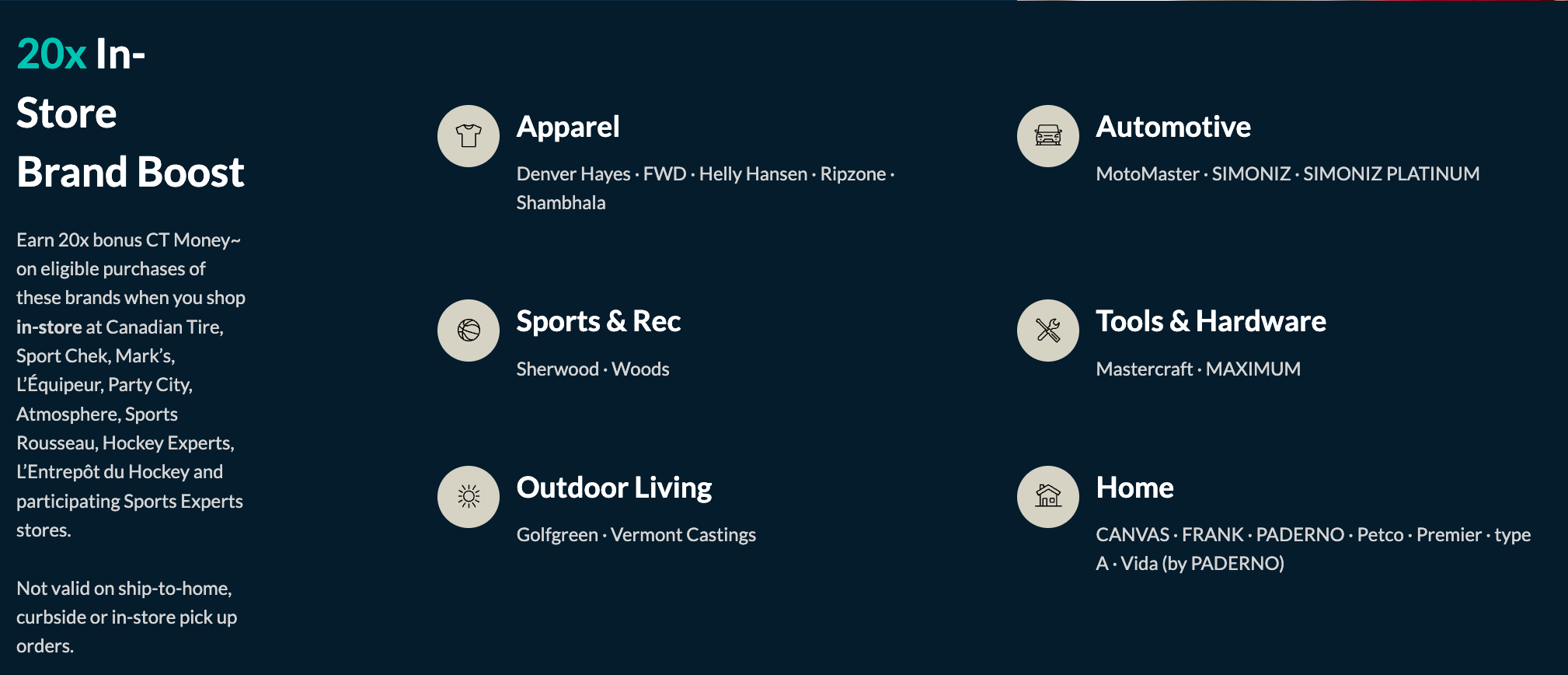 Triangle Rewards launches the Triangle Select subscription program ...