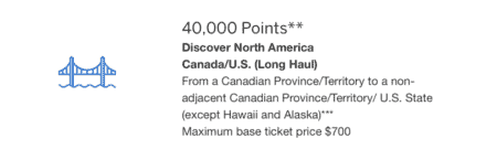 Las Vegas: The Ultimate 4-Day Travel Guide | Milesopedia