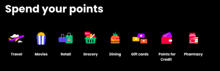 Scene+ : all about the Program 2025 | Milesopedia