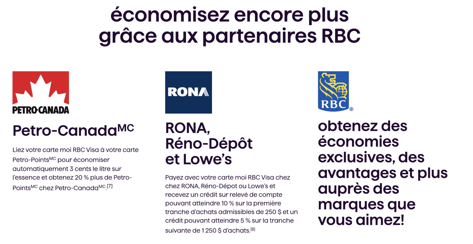 Carte moi RBC Visa : Obtenez jusqu'à 5 000 points sans frais annuels ...