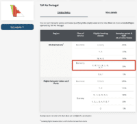 How to calculate and earn Aeroplan points on flights? | Milesopedia
