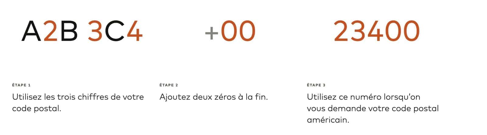Carte de crédit : Faut-il indiquer le Code Postal ou ZIP Code ...