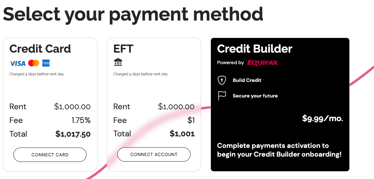 How to pay your rent with a credit card | Chexy | Milesopedia
