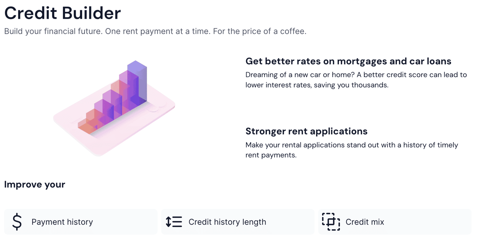 How to pay your rent with a credit card | Chexy | Milesopedia