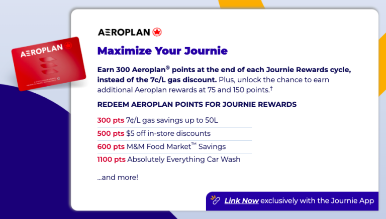 How does the Journie Rewards program work? | Milesopedia