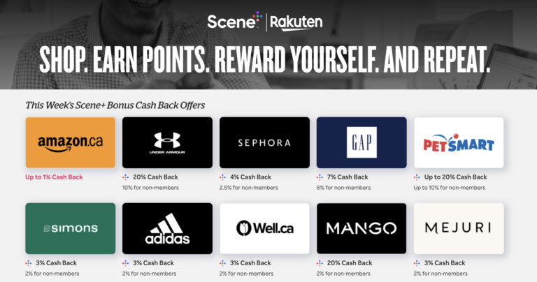 The Best Current Scene+ Offers | Milesopedia.