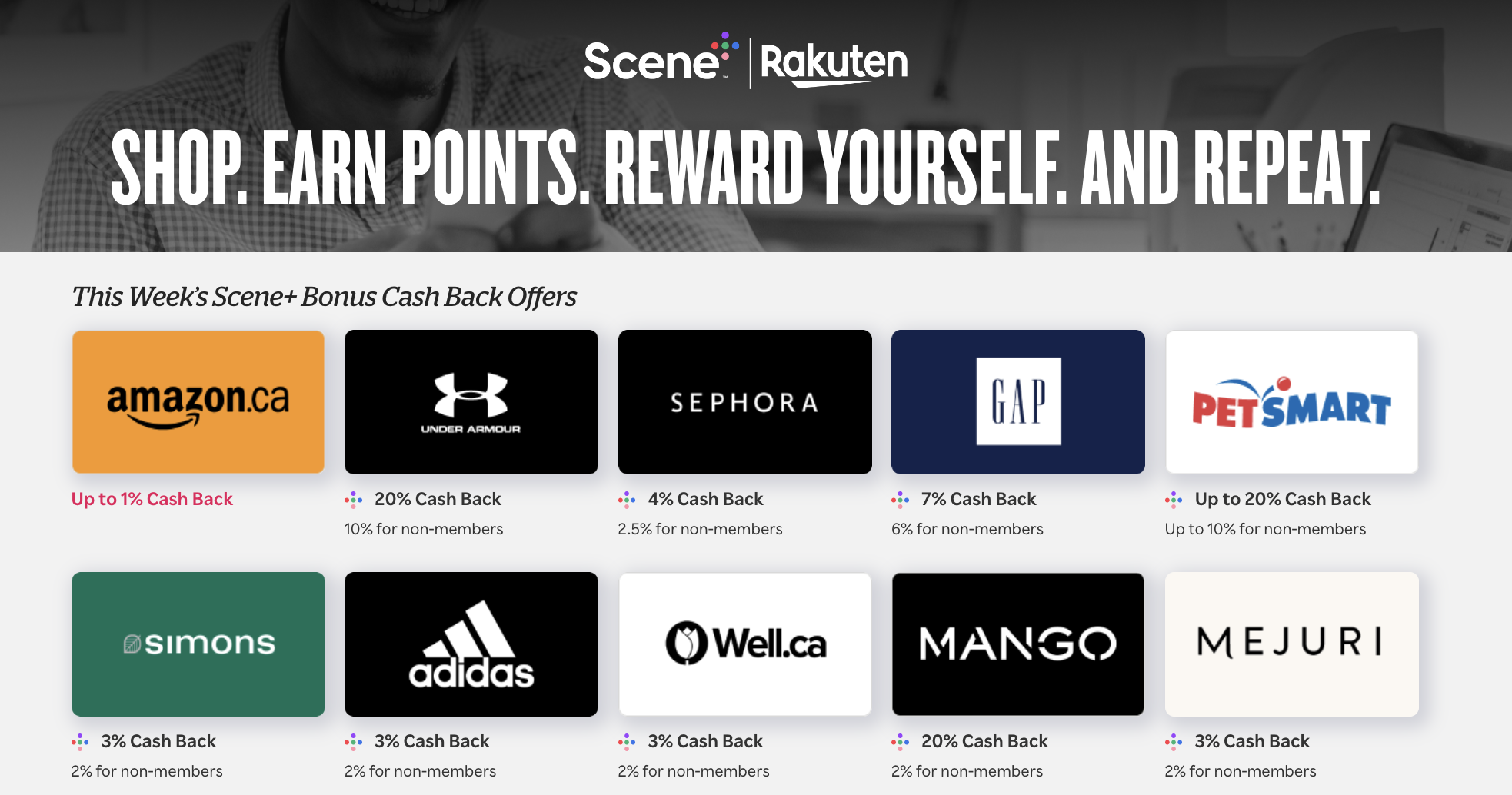 The Best Current Scene+ Offers | Milesopedia.