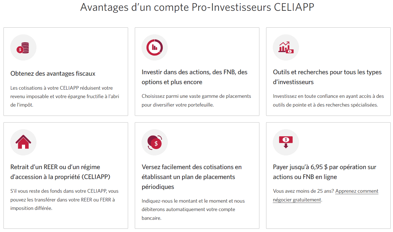 Concours de lancement du CELIAPP CIBC | Milesopedia
