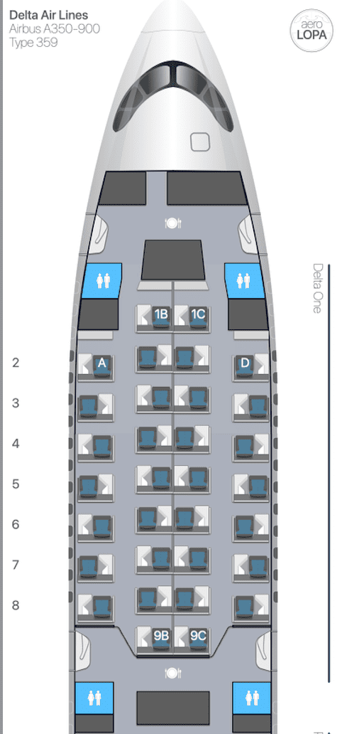 Review: Delta A350 | Delta One Suite | SYD-LAX | Milesopedia