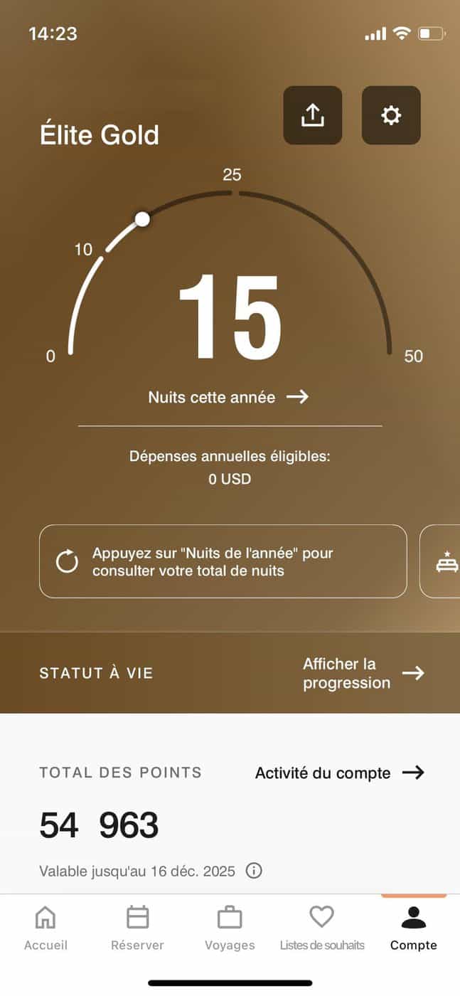 Marriott Bonvoy Elite Nights | Milesopedia