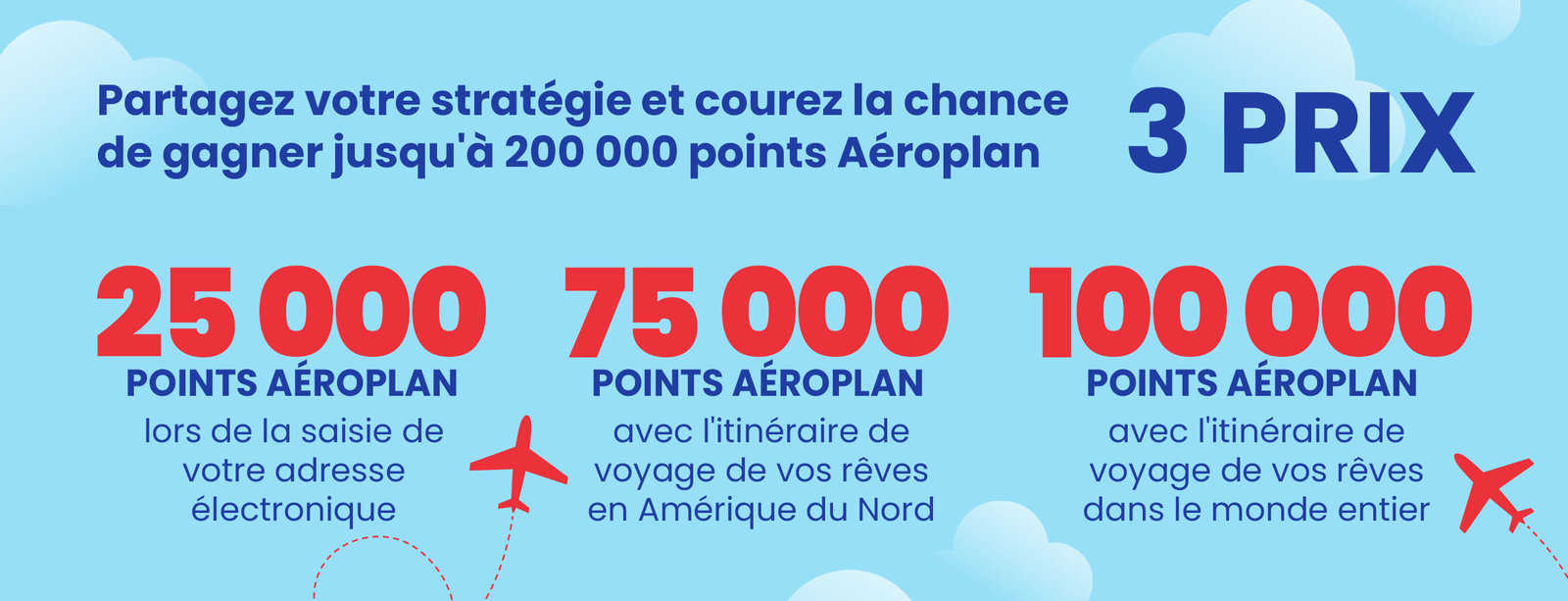 Concours Mon voyage de rêve : jusqu’à 200 000 points Aéroplan | Milesopedia