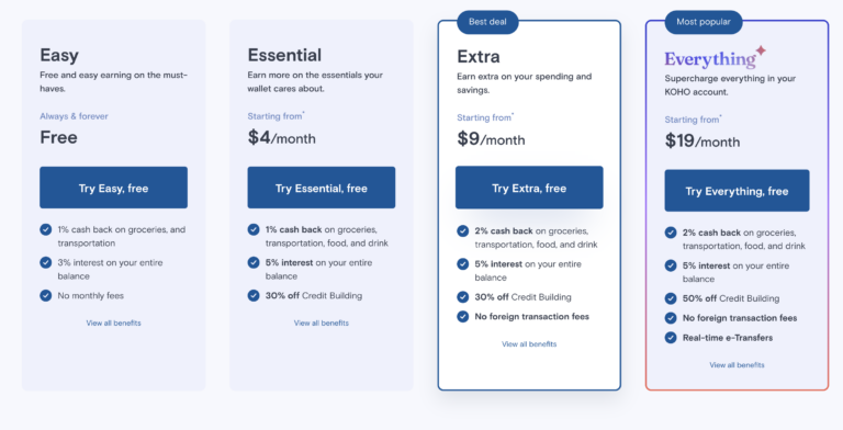 Newcomers: simplify your life with a KOHO account | Milesopedia