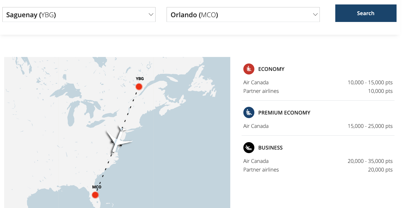 10 Destinations for Your 2026 Summer Vacation Using Aeroplan Points ...