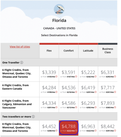 How Air Canada’s Home Away From Home Flight Pass Works | Milesopedia