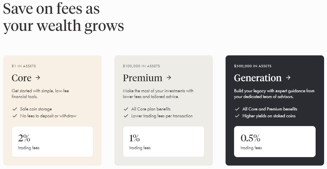 Wealthsimple: The All-in-One Investing Platform | Milesopedia