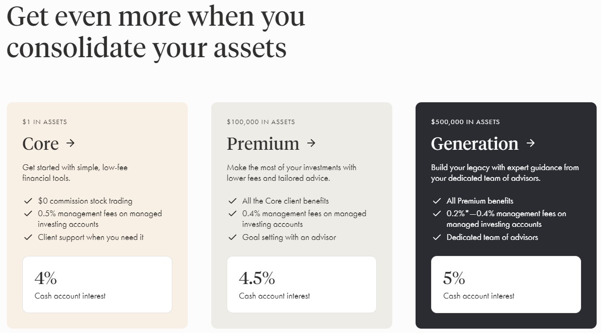 Wealthsimple: The All-in-One Investing Platform | Milesopedia