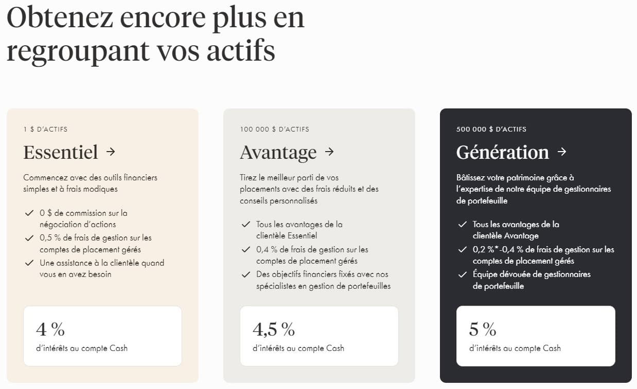 Wealthsimple : La plateforme d'investissement tout-en-un | Milesopedia