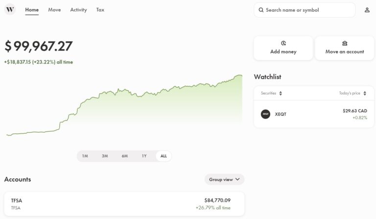 Wealthsimple: The All-in-One Investing Platform | Milesopedia